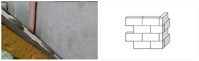 Solution EIFS PF - Terraco Korea